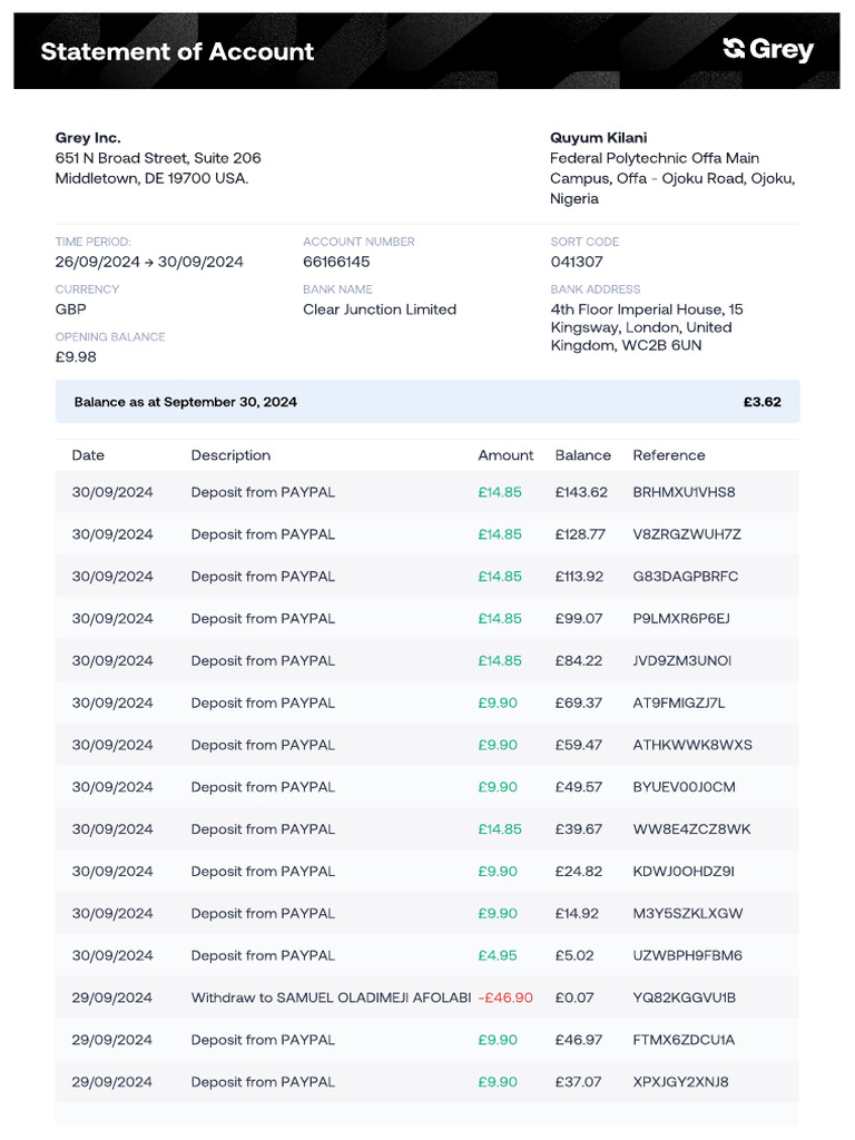 Account - Statement PR | PDF
