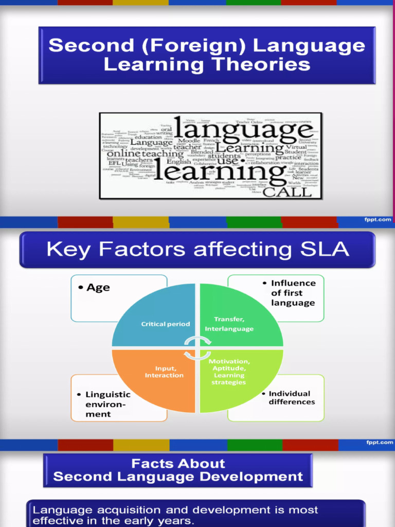 Teaching of English As A Second Language | PDF | Second Language ...