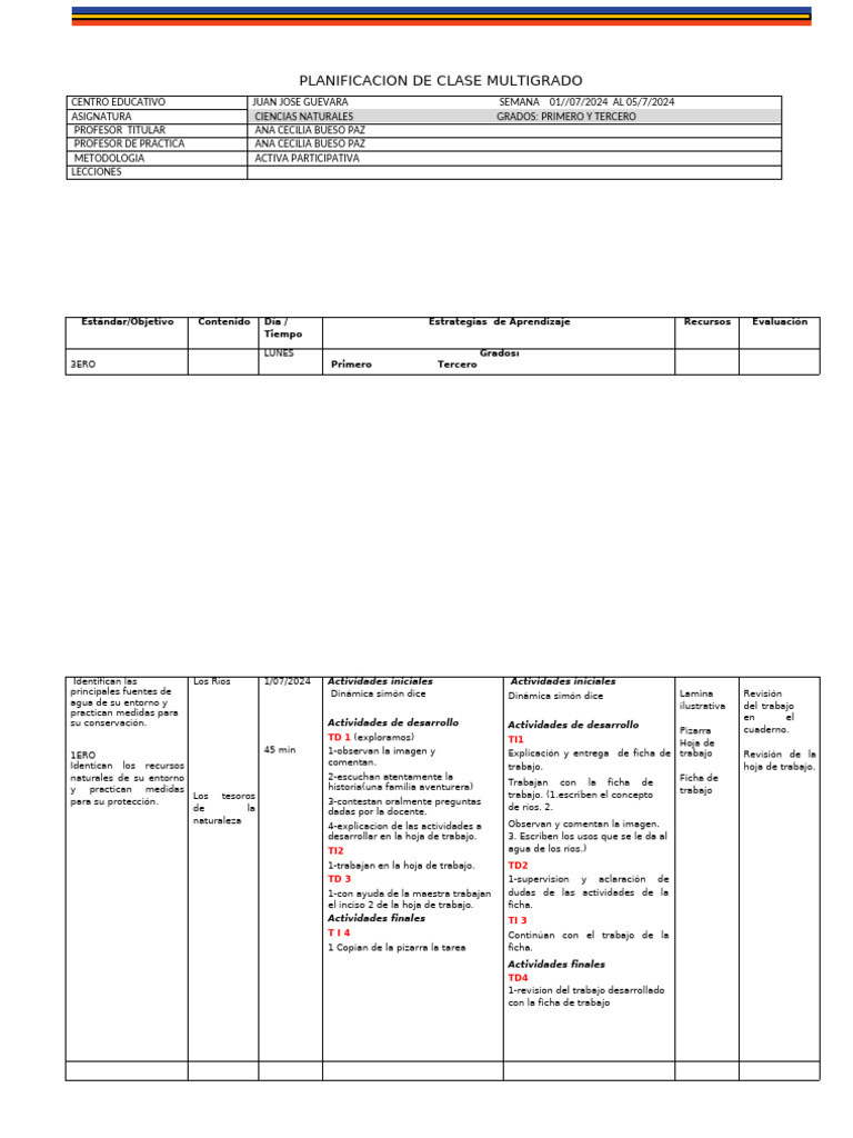 Plan 2 CCNN Multigrado | PDF
