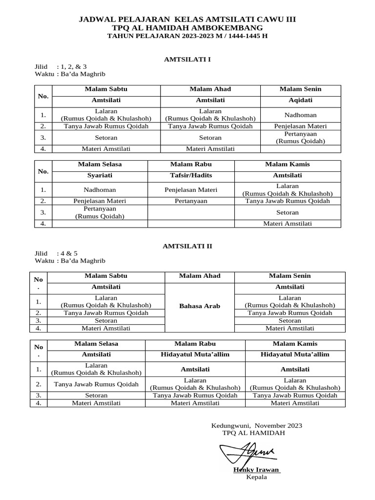 Jadwal Pelajaran Kelas Amtsilati Cawu Iii | PDF