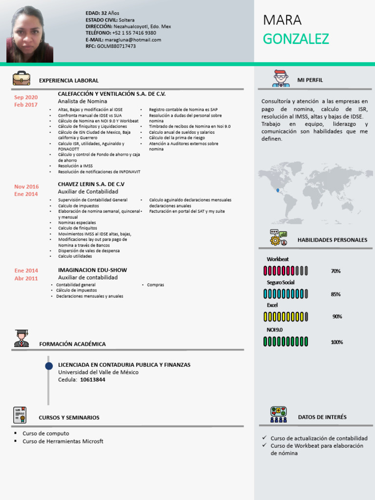 Curriculum MARA | PDF