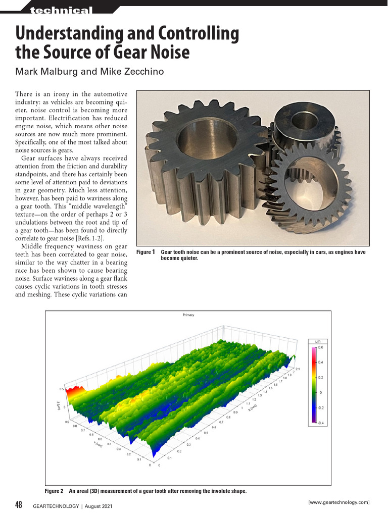 Understanding and Controlling the Source of Gear Noise | PDF