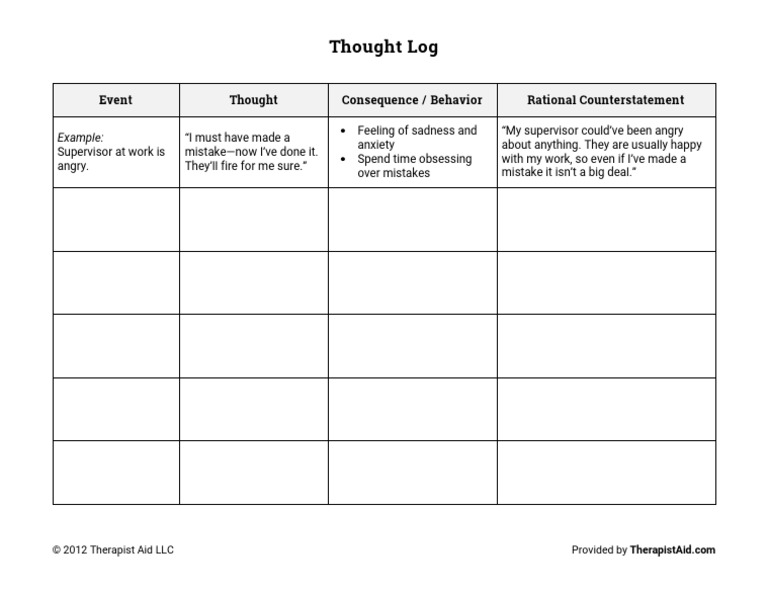 Thought Log | PDF