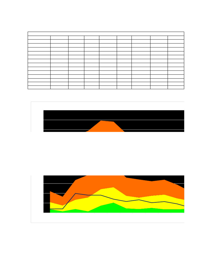 Canal Endémico Final Informatica | PDF