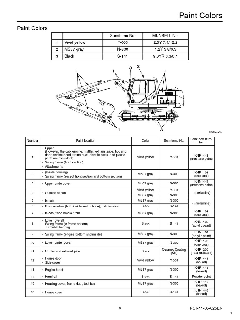 Pain Colour 130A5 | PDF