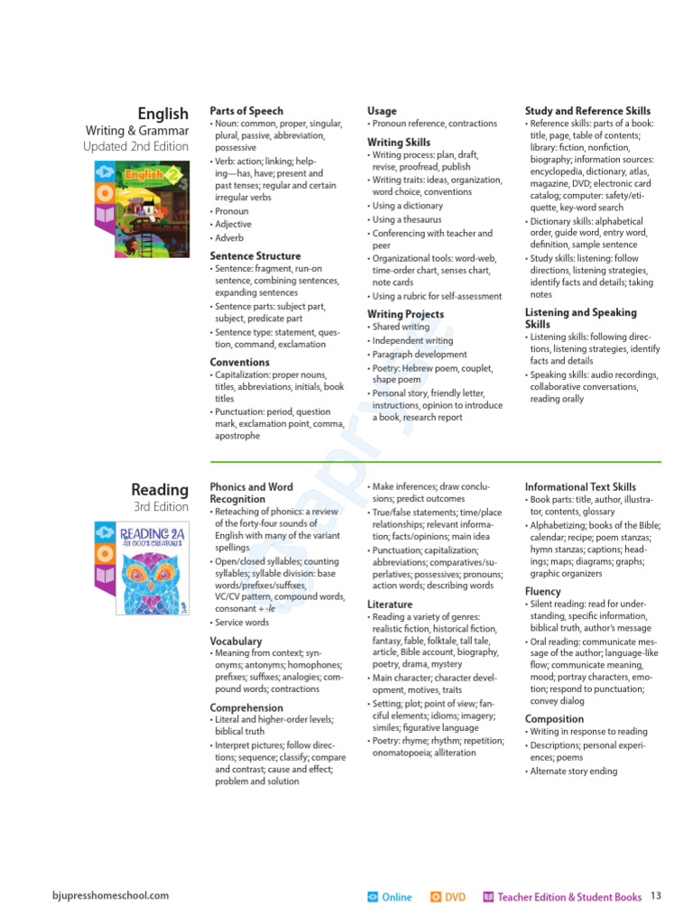 00-10pages_2023-scope-and-sequence-grade | PDF