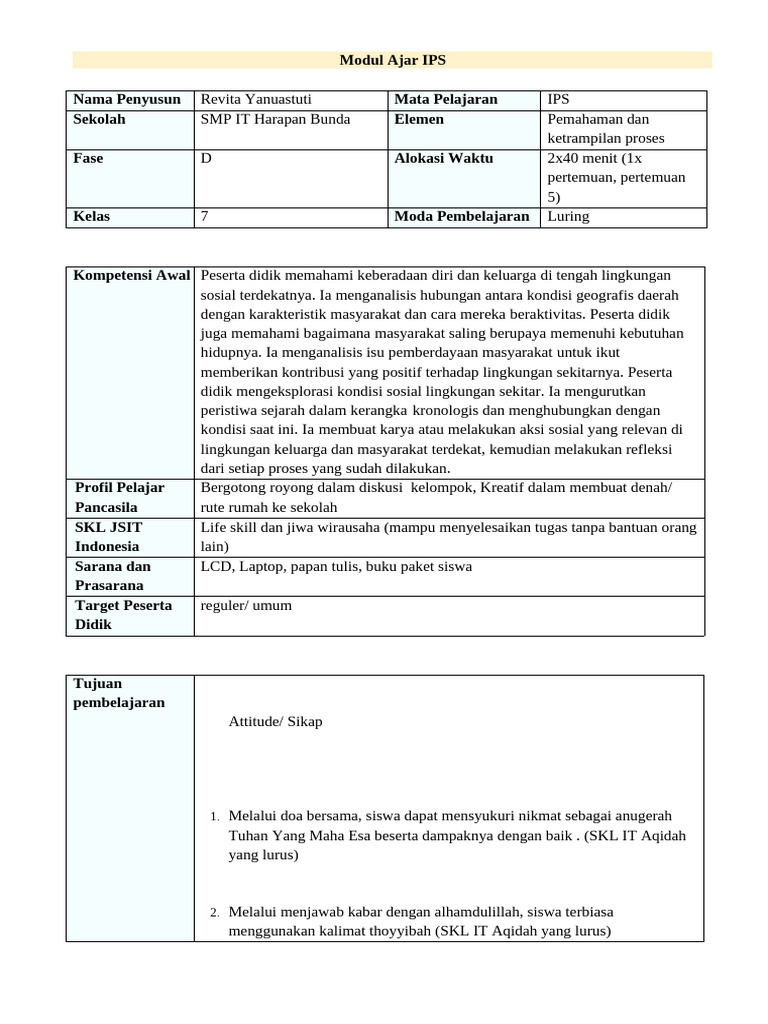Modul Ajar IPS SMP Kurmer | PDF | Seni | Sains & Matematika