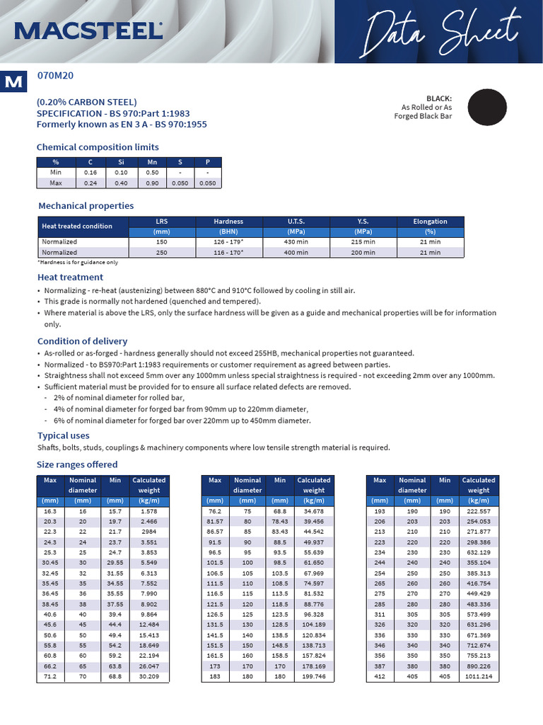 Carbon Steel 070m20 | PDF