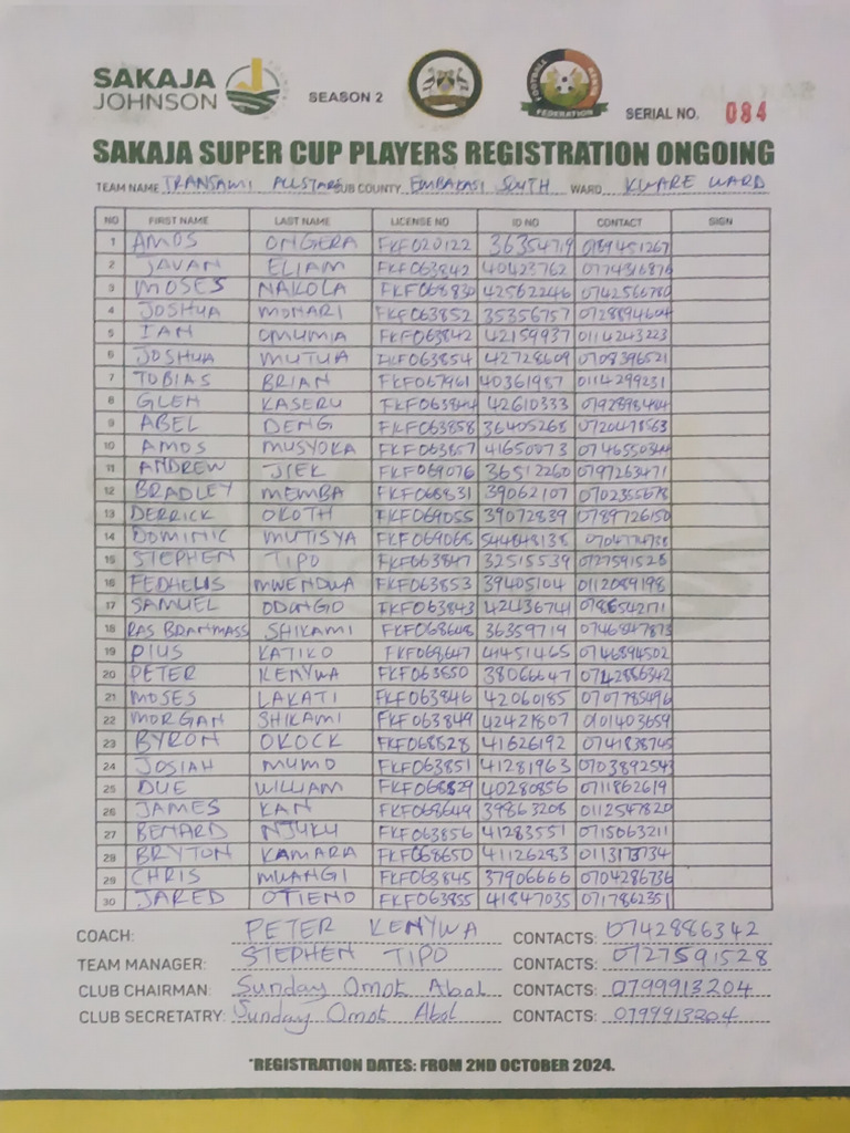 Sakaja Super Cup List | PDF