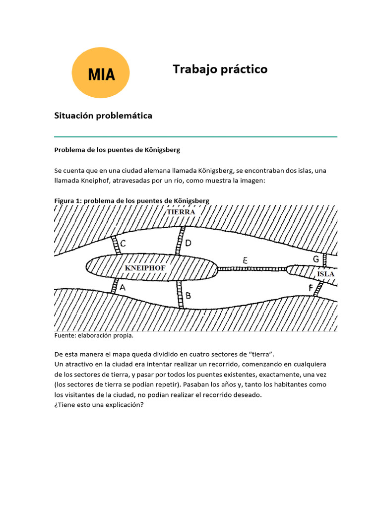 TP4 - Situación Problemática | PDF