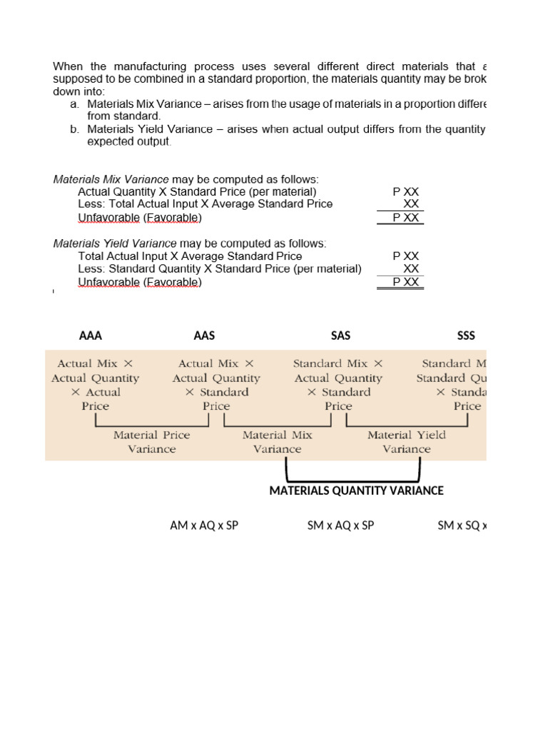 ACC213 Week 4 5 Standard Costing Summary | PDF