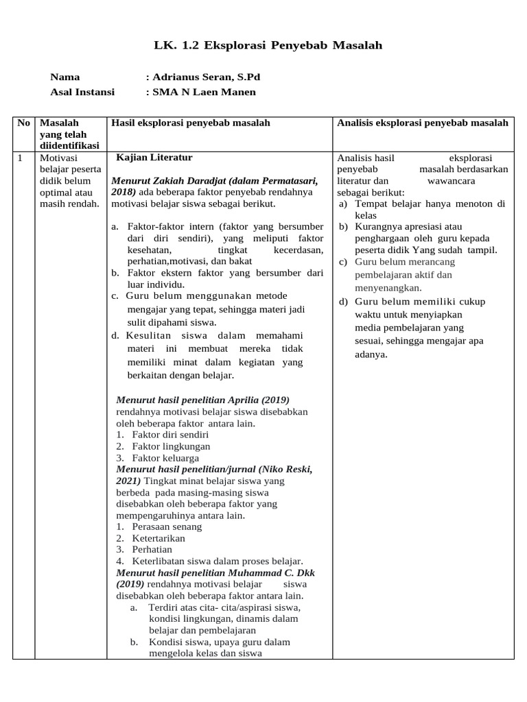 LK 1. 2 Eksplorasi Penyebab Masalah Fix All | PDF