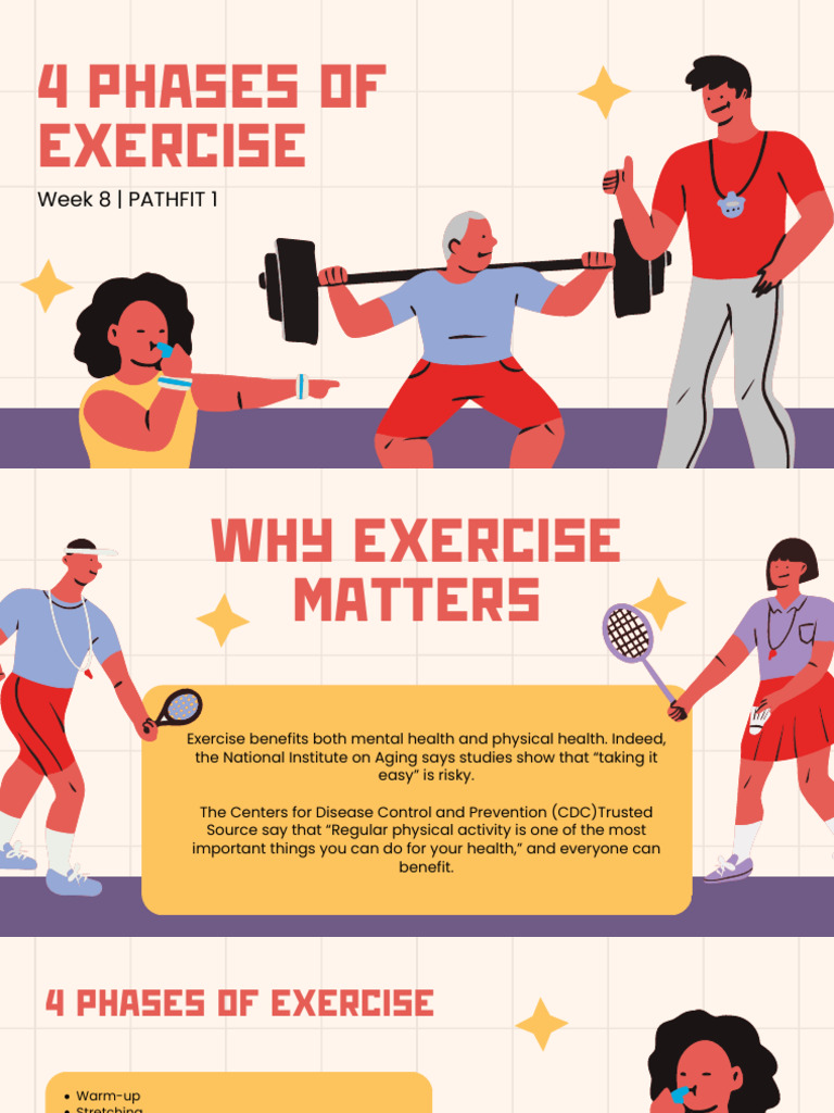 Week 8 Phases of Exercise | PDF