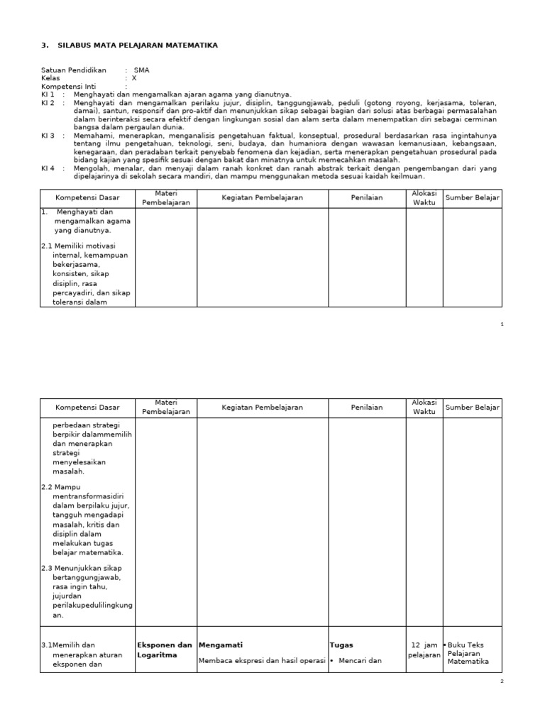 Silabus Matematika | PDF