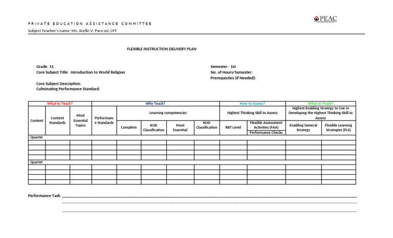 Second Quarter INTRO-FIDP | PDF