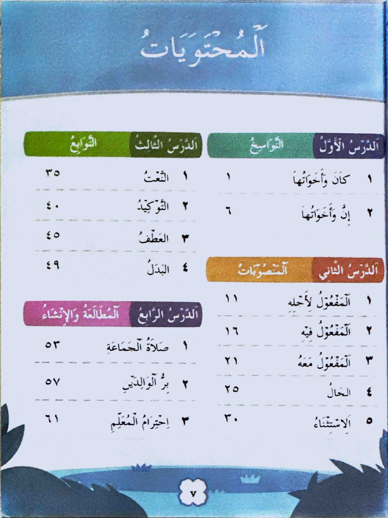 Kitab Bahasa Arab Darjah Khas Johor | PDF