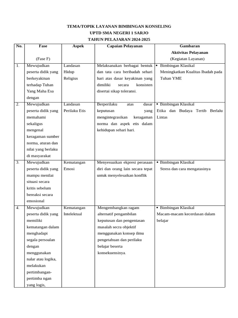TEMA | PDF