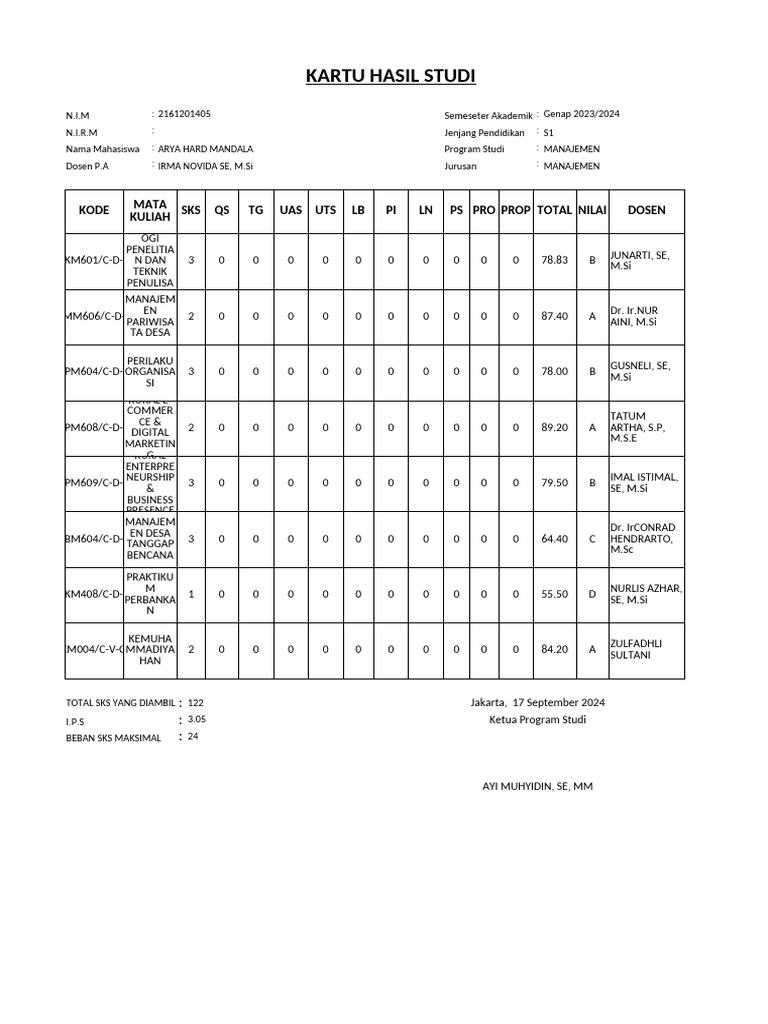 Cetak KHS 2161201405 | PDF