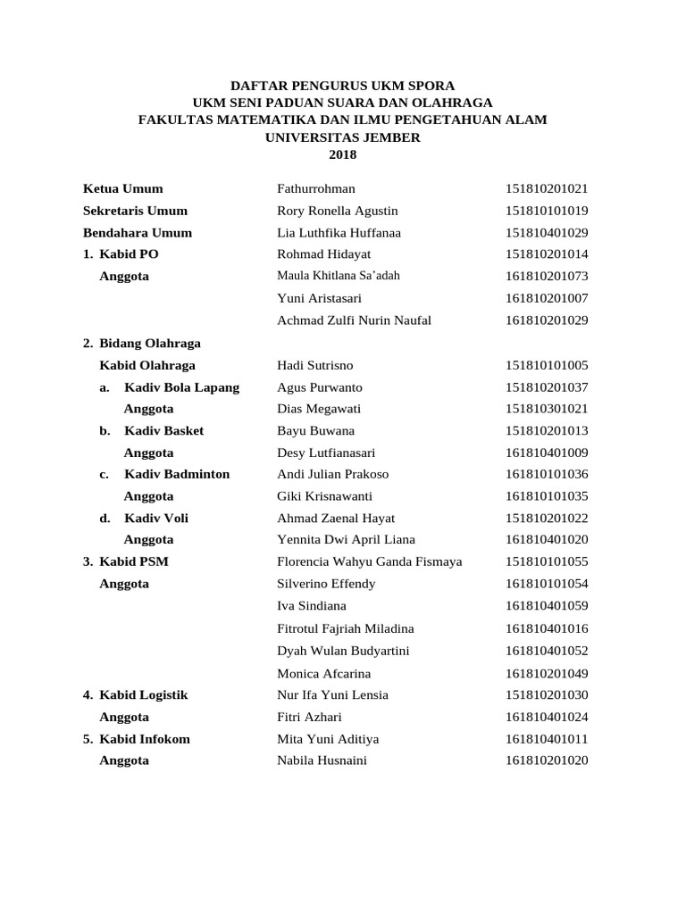 Daftar Pengurus Ukm Spora | PDF