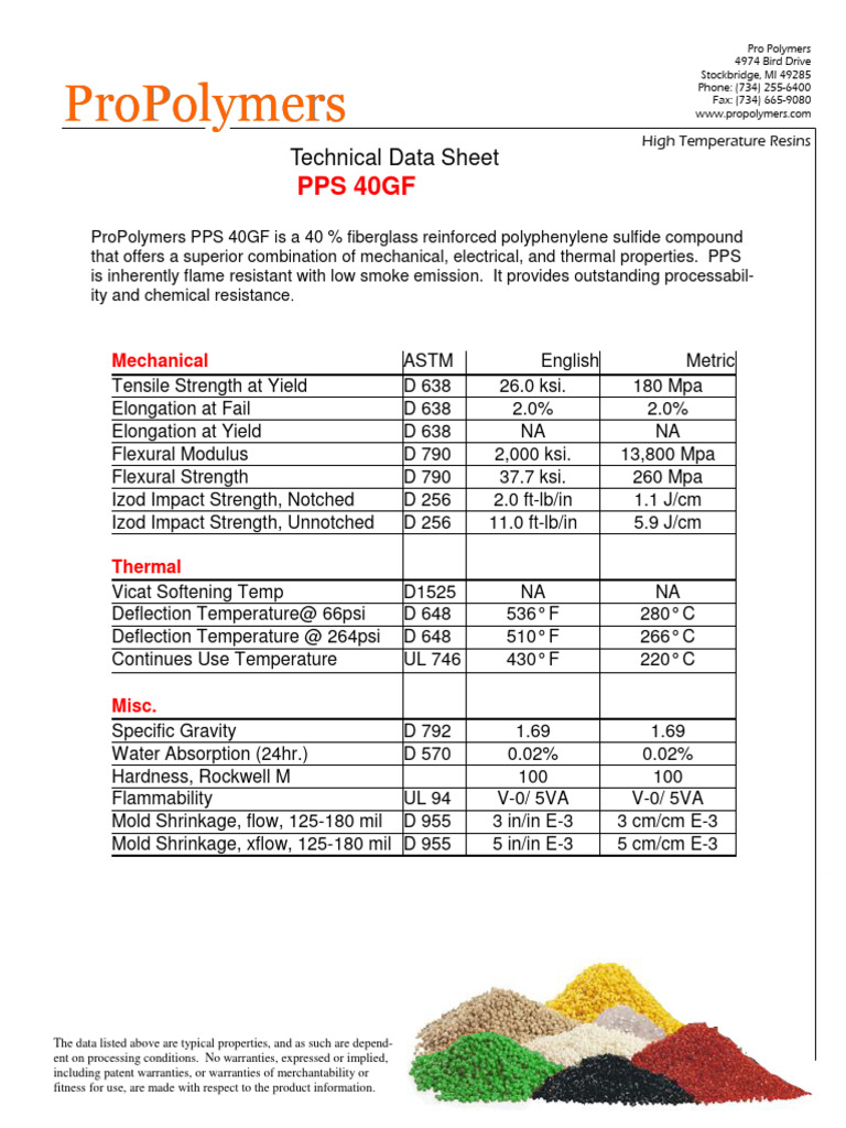 Data Sheet PPS 40GF | PDF | Applied And Interdisciplinary Physics | Physical Sciences