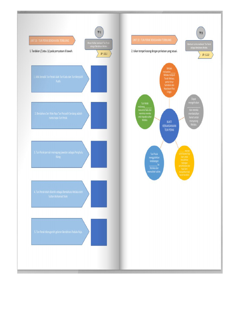 Soalan Modul Unit 10 | PDF
