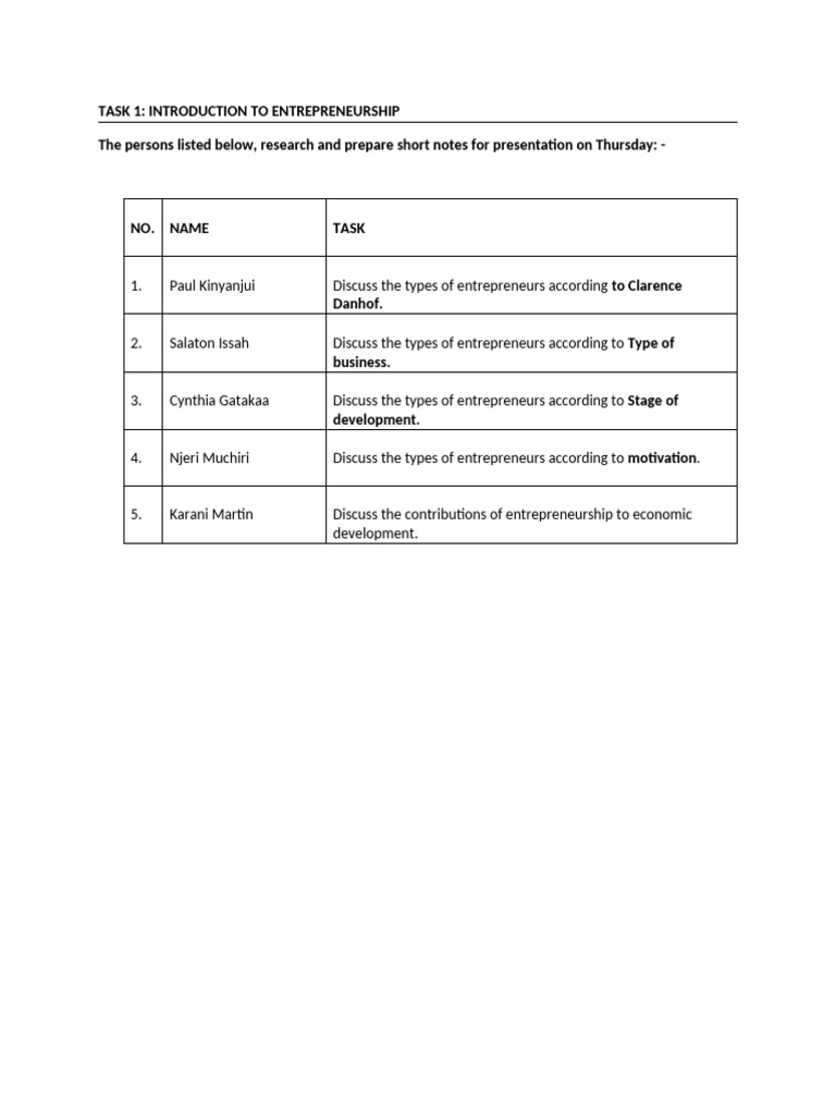 Dcu 300 Task I | PDF