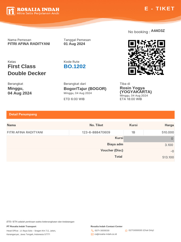 Tiket Bogor-Jogja PDF | PDF