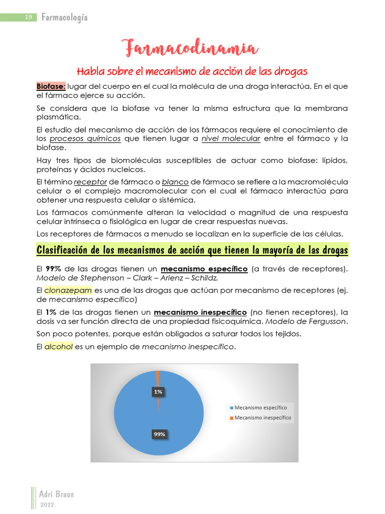 Farmacología II | PDF