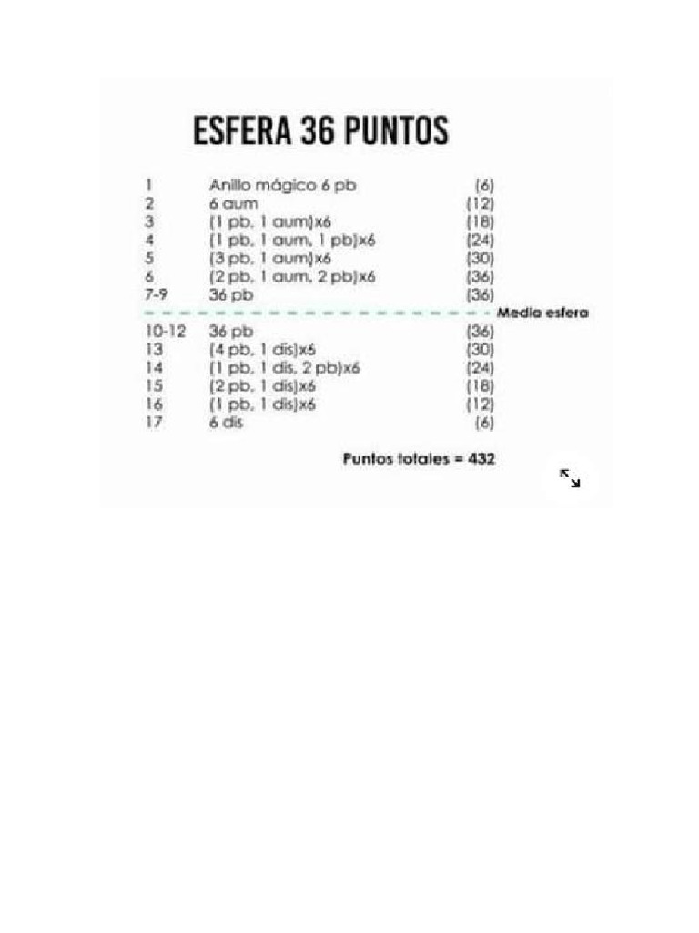 Esfera 36 puntos Crochet | PDF