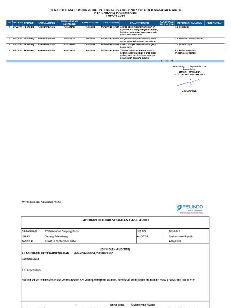 LKHA PLG 2024 R1 | PDF