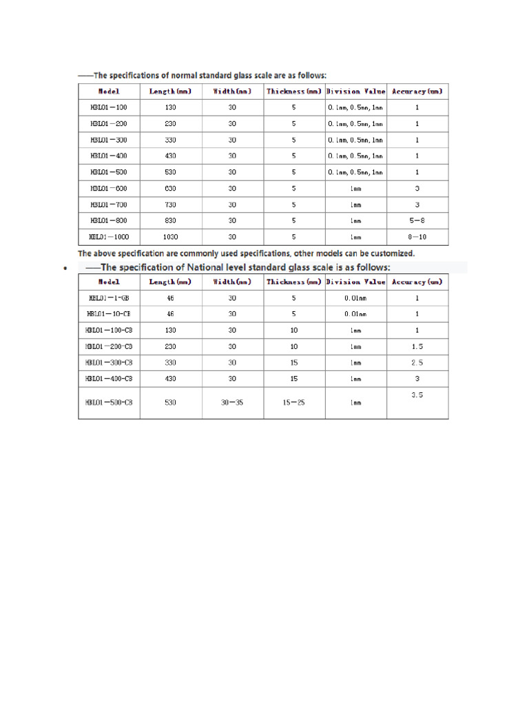 Hbl 01 Series Pdf