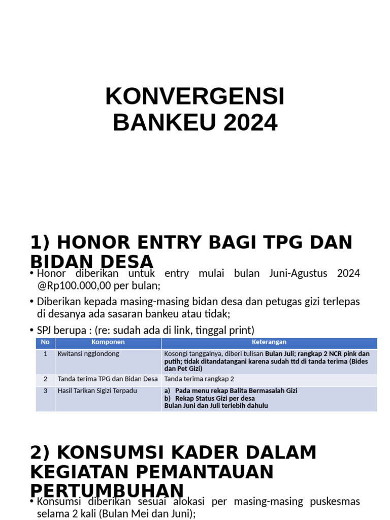 Cito - Penjelasan Keg. Konvergen | PDF