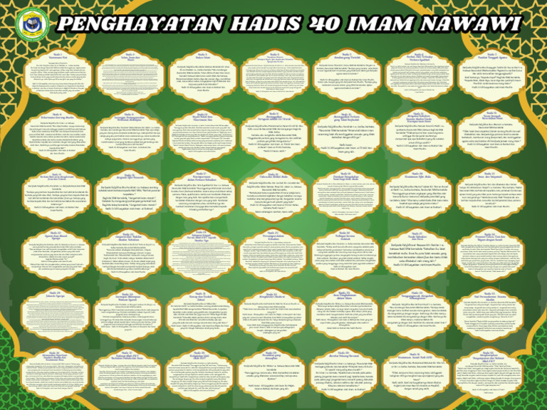 Penghayatan Hadis 40 Imam Nawawi - 20241005 - 103637 - 0000 | PDF