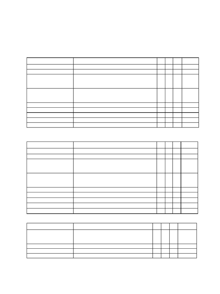 R22M Tech EmbeddedSystemsSyllabus | PDF