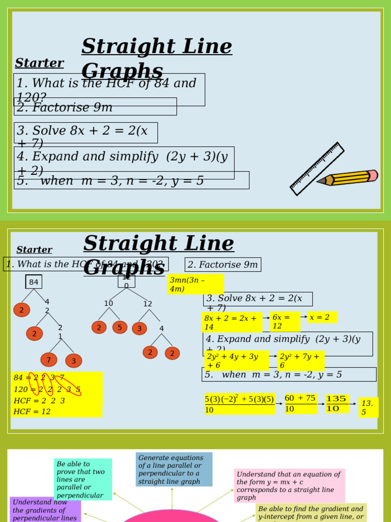 Straight Line Graphs Final | PDF