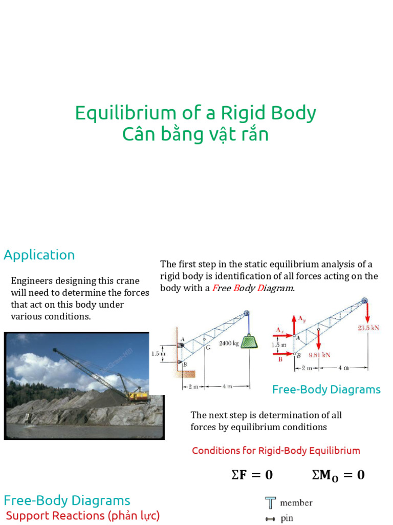 Equilibrium of A Rigid Body | PDF