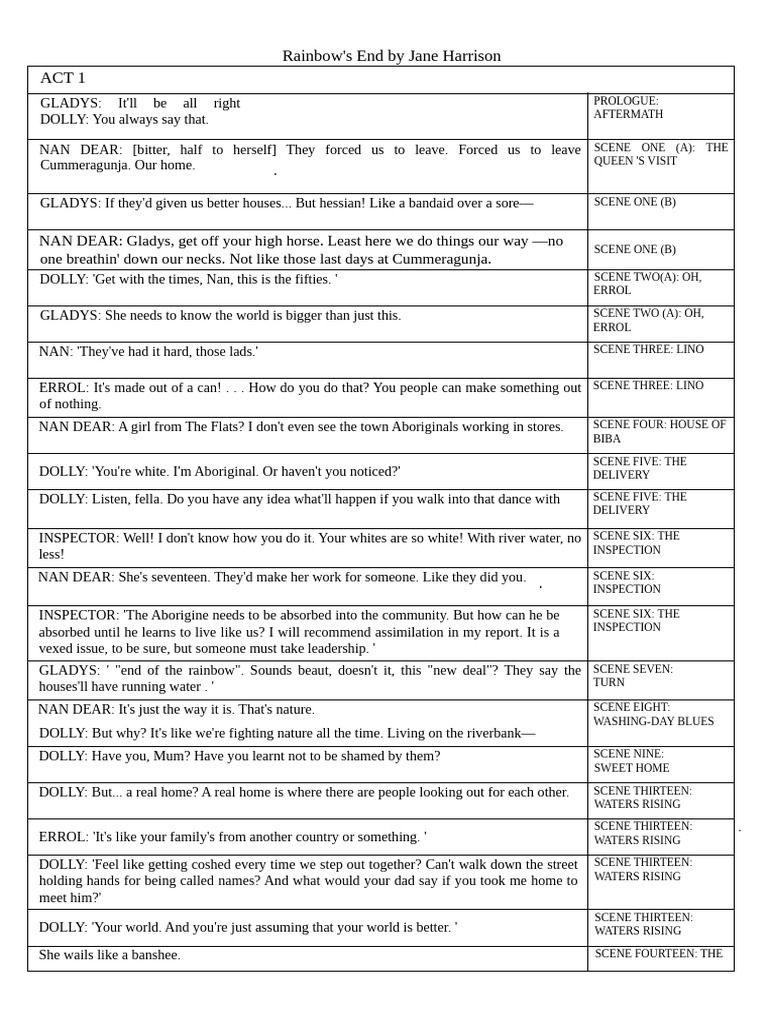 RE Quote Sheet | PDF