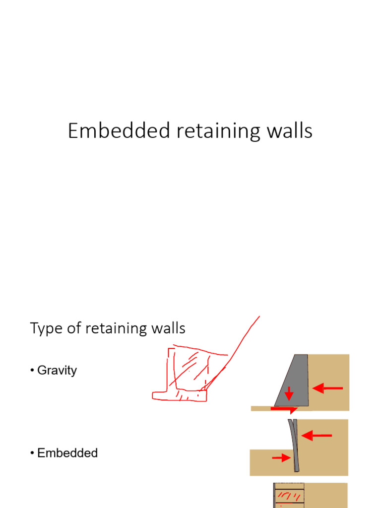 Chapter 5 - Embedded Retaining Walls | PDF