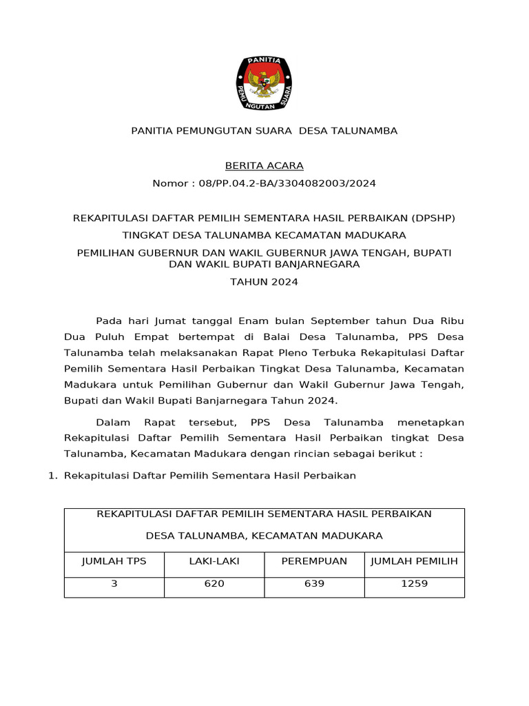 Model BA – DPSHP PPS | PDF
