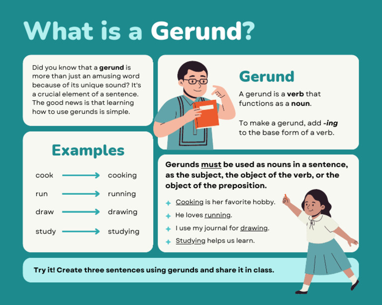 Using Gerunds in Sentences Educational Poster in Teal Ivory Flat Semi ...