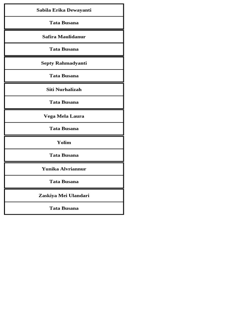 Daftar Nama Raport Siswa | PDF