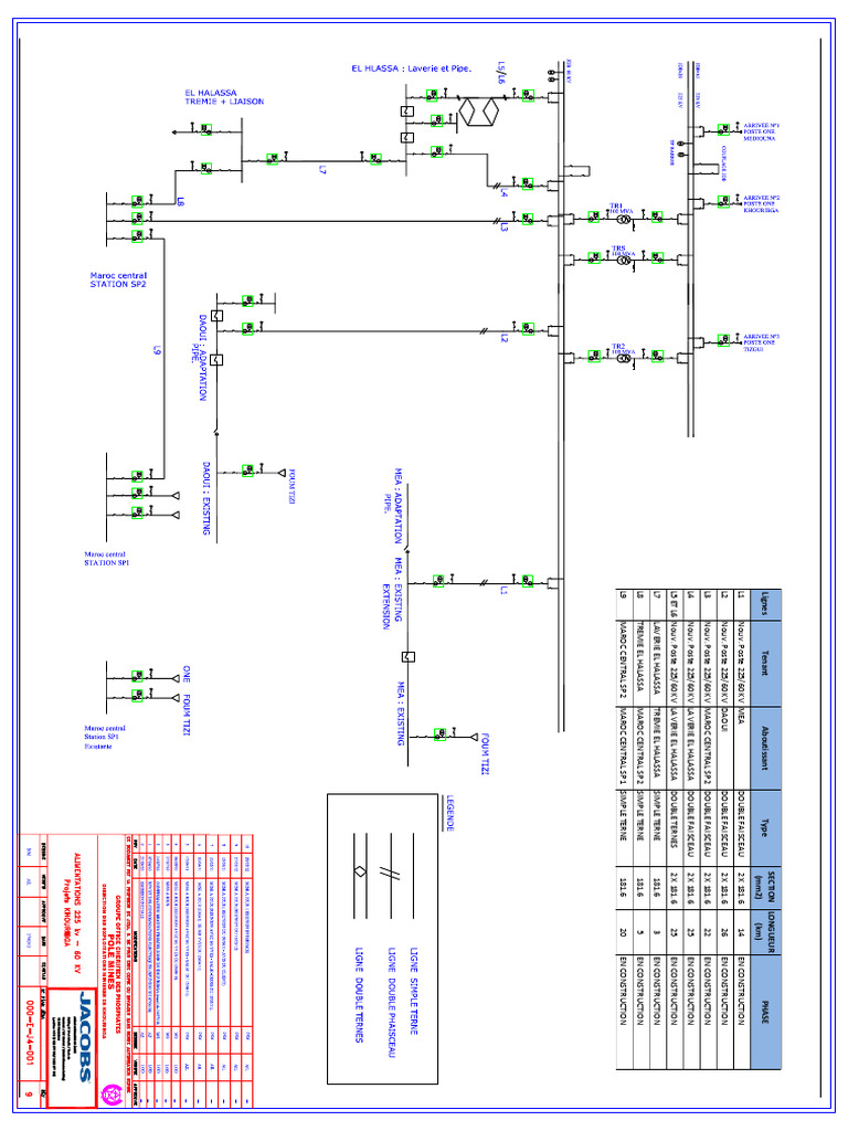 Schema Unifilaire 225KV. 60 KV | PDF