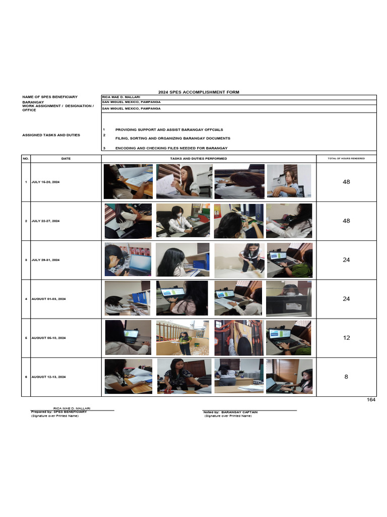 Spes 2024 Rica Mae Mallari | PDF