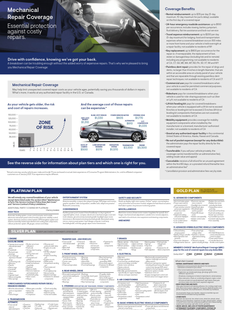 Mechanical Repair Coverage | PDF