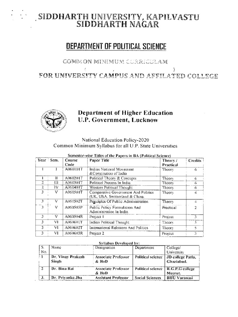 BA POLITICAL SCIENCE (Major) | PDF