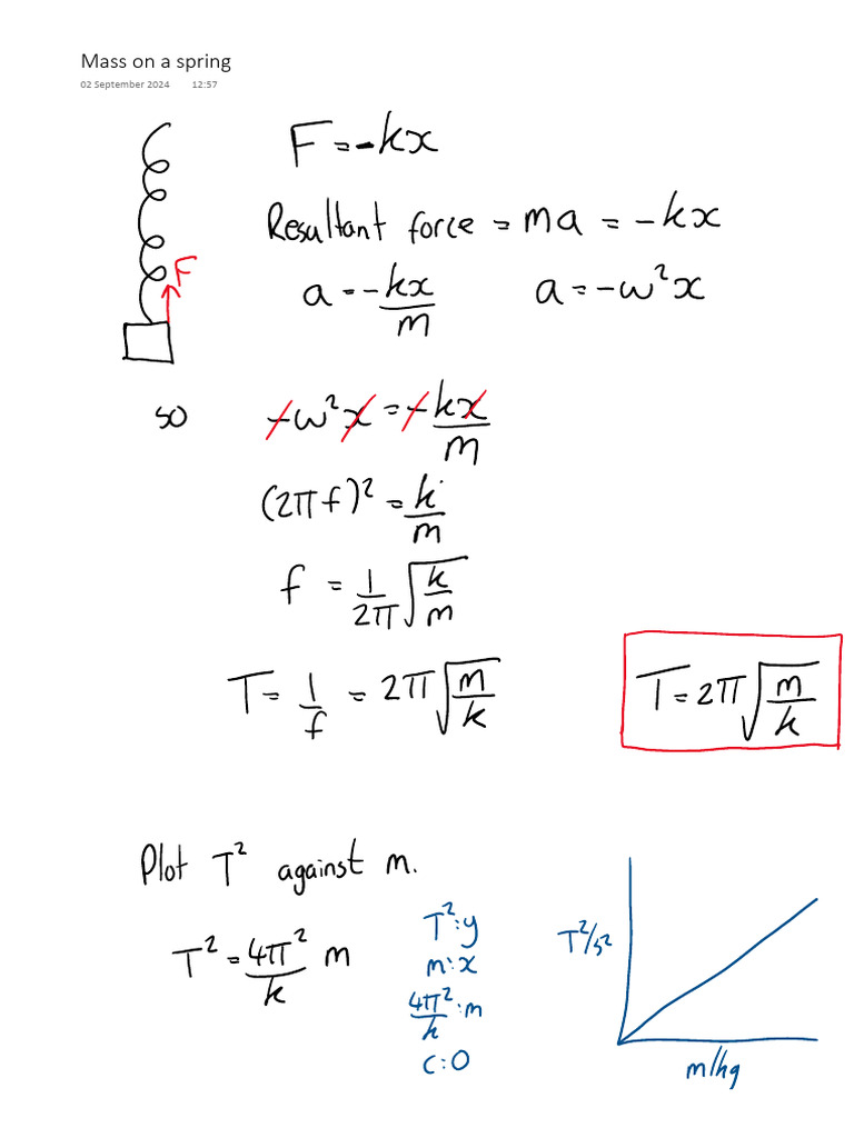 13E Mass Spring Notes | PDF