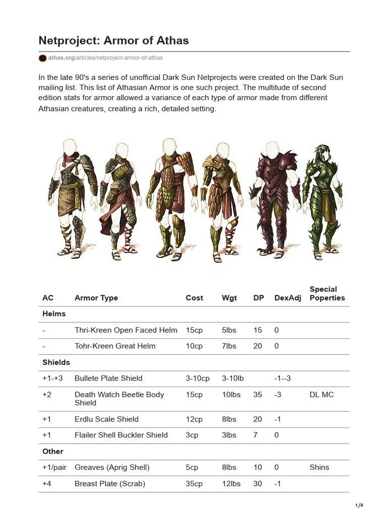 Netproject Armor of Athas | PDF