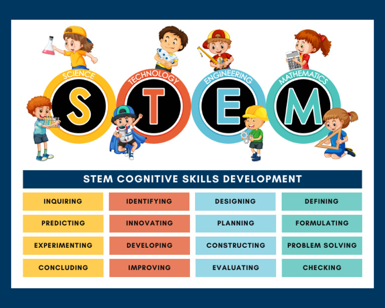 Educational Posters - Extract - Extract - 2 | PDF