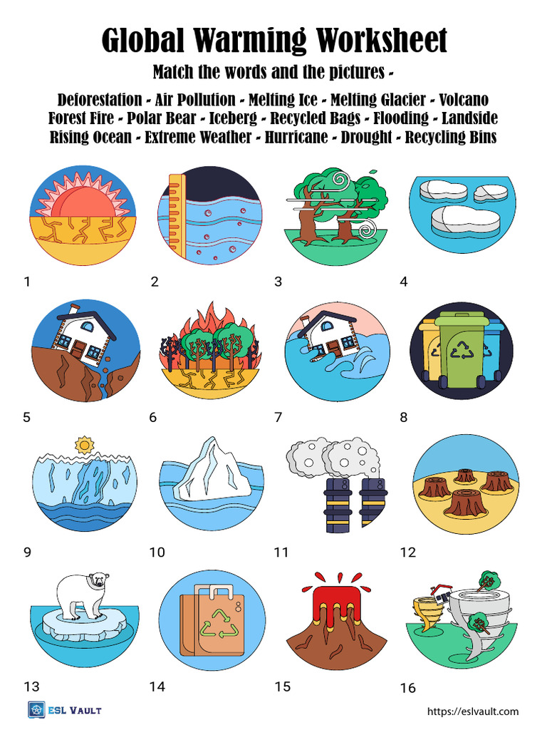 Global Warming Vocabulary Worksheet PDF | PDF