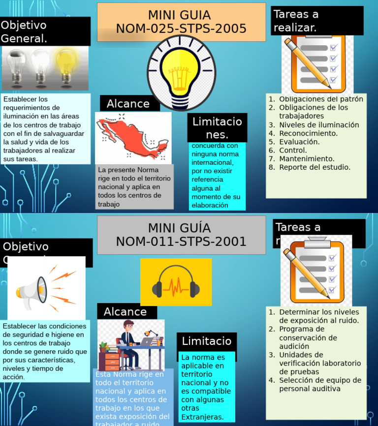 Presentación Noms | PDF